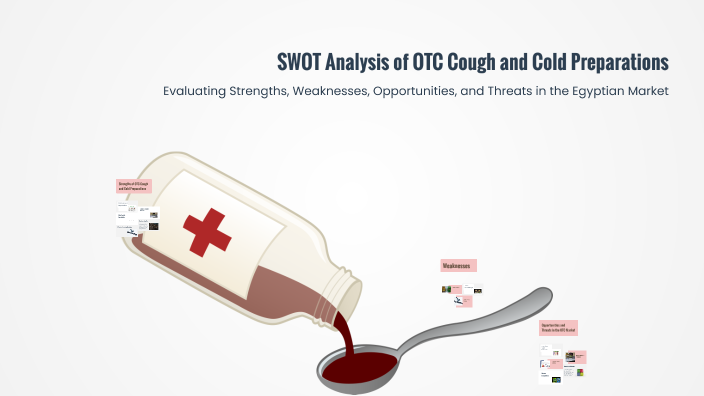 SWOT Analysis of OTC Cough and Cold Preparations by Ahmed Ali Elrouby ...