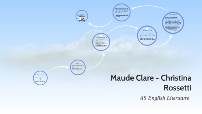 Maude Clare - Christina Rossetti by Rachel McKeown on Prezi