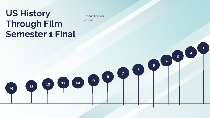 2022-23 Koester, Joshua - Semester 1 by Joshua Koester on Prezi