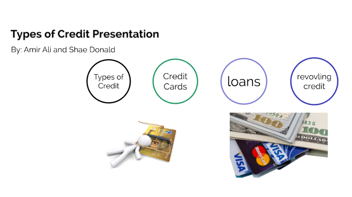 types of credits by AMIR ALI [student] on Prezi
