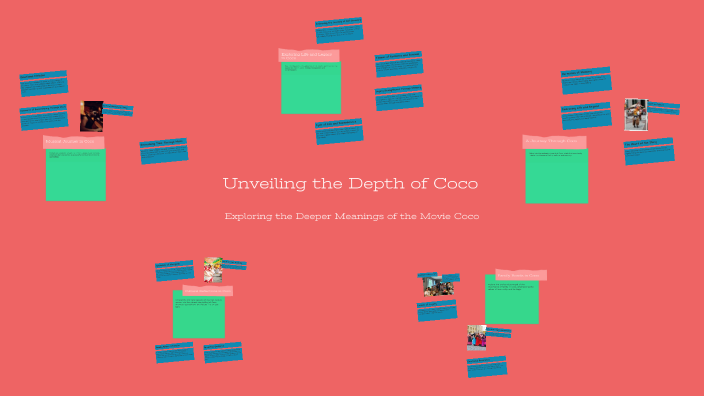 Unveiling the Depth of Coco by Hannah Gong on Prezi