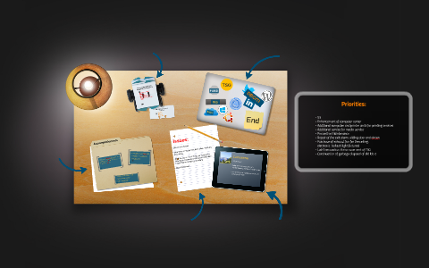 Workhighlights by on Prezi