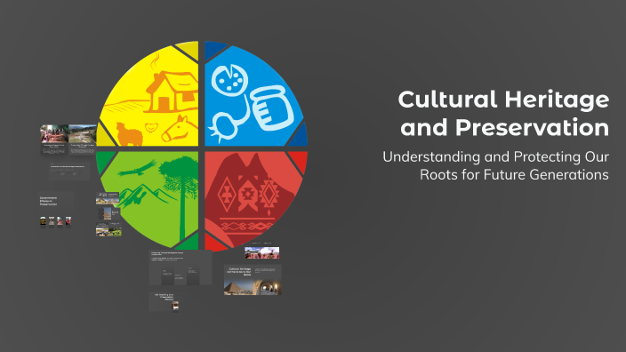 Cultural Heritage and Preservation by genesis roldan on Prezi