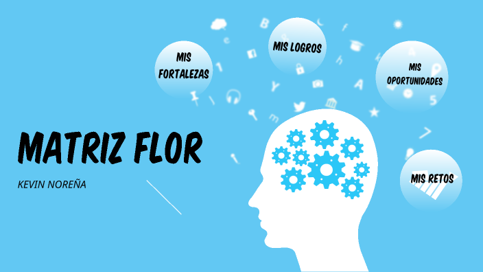 MATRIZ FLOR KEVIN NOREÑA by Elisabet Muñoz Atehortua on Prezi