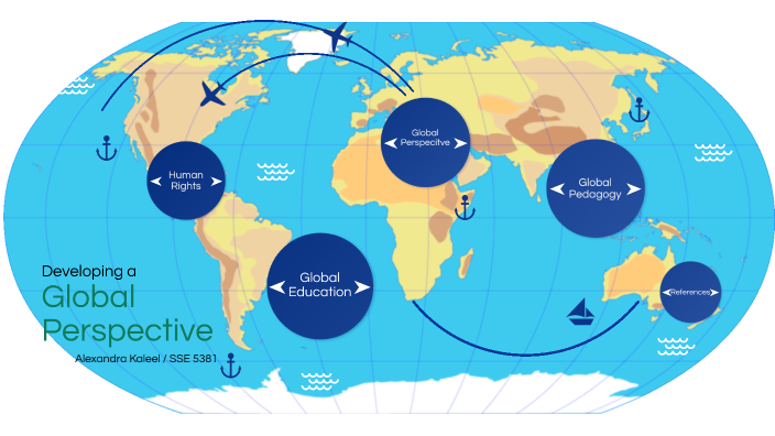 Concept Map of Global Perspective by Alex Kaleel on Prezi