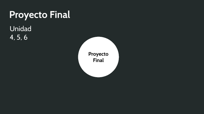 Spanish Final Project by MacKenzie Long on Prezi