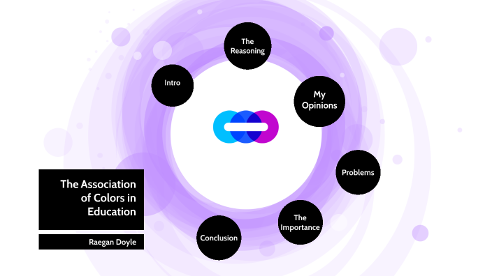 The Association of Colors in Education by Raegan Doyle on Prezi
