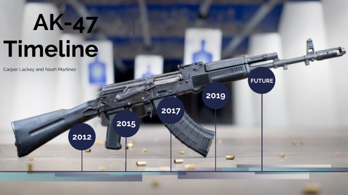 Firearm Timeline by Carper Lackey on Prezi