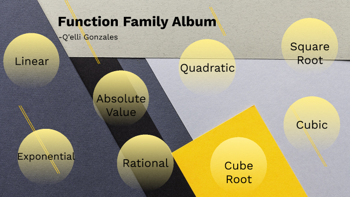 Function Family Album by Q'elli Gonzales on Prezi