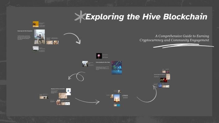Exploring the Hive Ecosystem by Deirdre Farrell on Prezi