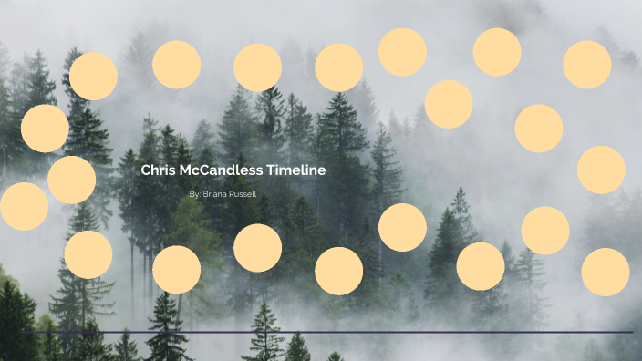 Chris McCandless timeline by Briana Russell on Prezi