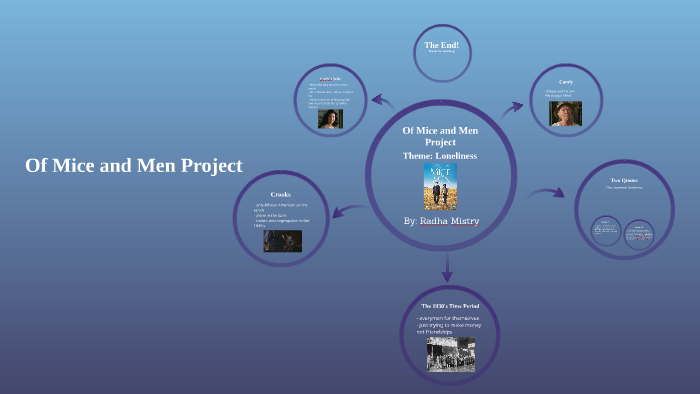 Of Mice and Men Project by Radha Mi on Prezi