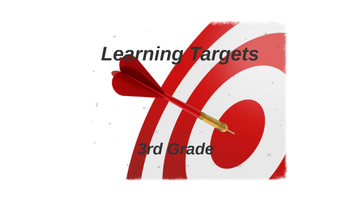 Learning Targets 3rd Grade by Theresa Gleason