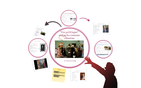 "Hos politilegen" by Nora Torvanger on Prezi
