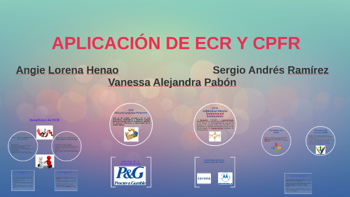 Aplicación de ECR y CPFR by Sergio Andrés Ramírez on Prezi