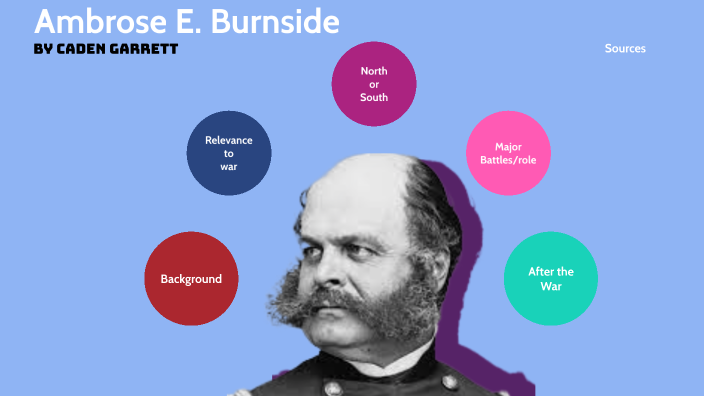 Ambrose E. Burnside by Caden Garrett on Prezi