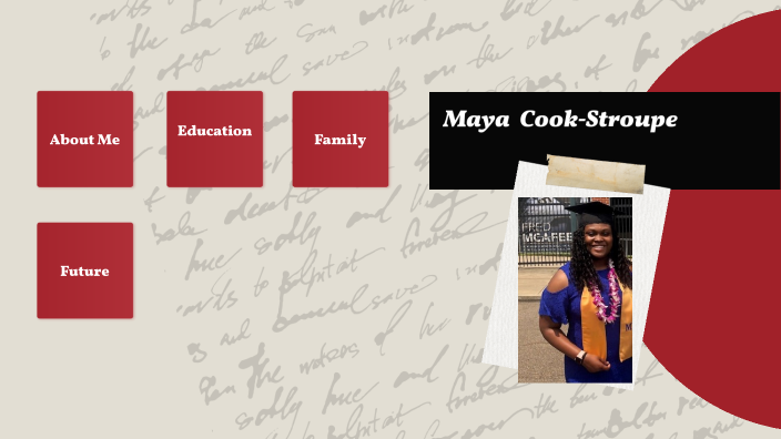Introduction by Maya Cook-Stroupe on Prezi