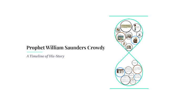 Prophet William Saunders Crowdy by Christal Saunders on Prezi