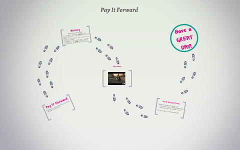 Pay It Forward by Leah Preslicka on Prezi