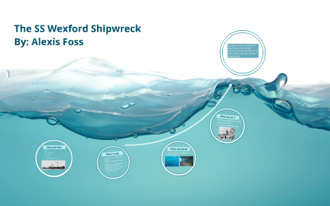 The SS Wexford Shipwerck by alexis foss on Prezi