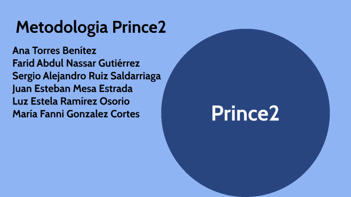 Prince 2 by Farid Nassar on Prezi
