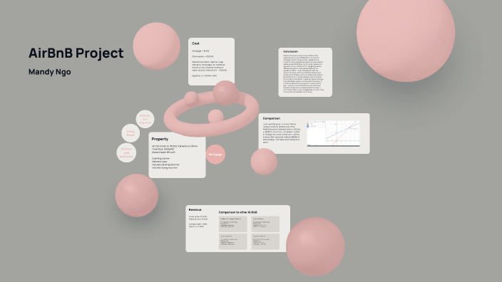 AirBnB Project by Mandy Ngo on Prezi