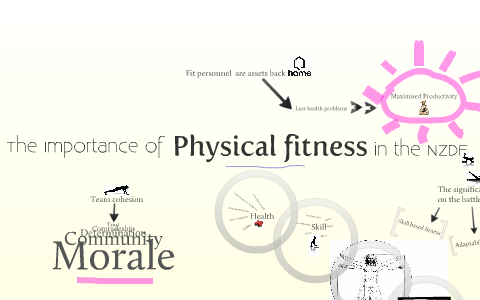 The Importance of physical fitness in the NZDF by sophie woodman on Prezi
