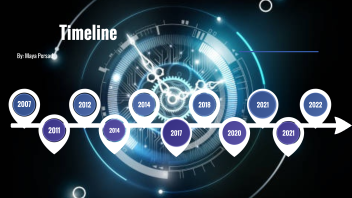 My Life Map - Maya Persad by MP - 09CJ 733395 Mayfield SS on Prezi