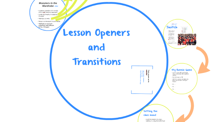 Lesson Openers and Transitions by Romeo Giacomotto on Prezi