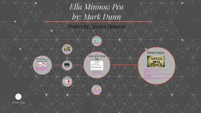 Ella Minnow Pea by Jessica Honorat on Prezi