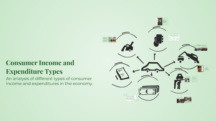 Consumer Income and Expenditure Types by Nabiyev Mamurjon on Prezi