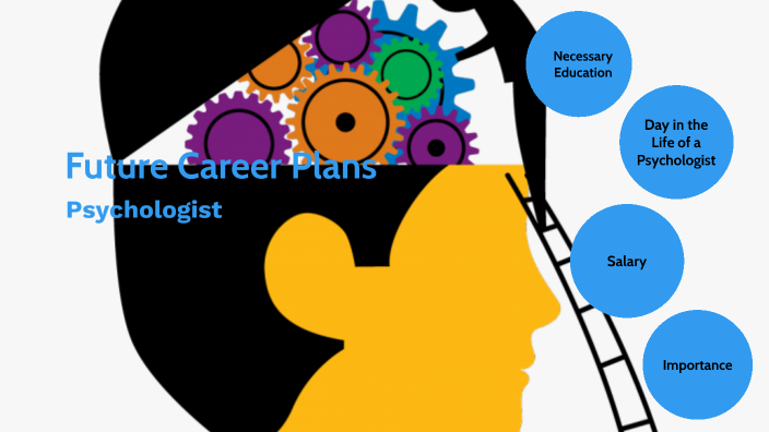 Analy reyes 6th prd by Frannie Brown on Prezi