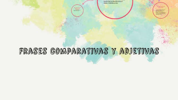 Frases comparativas y adjetivas by Denisse Avila on Prezi