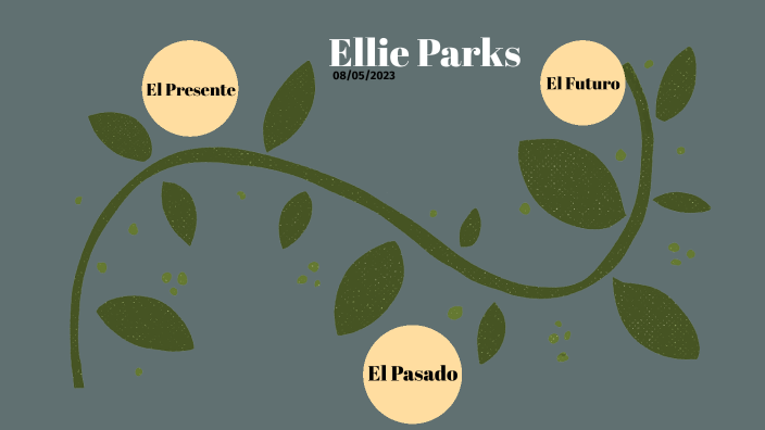 All about me project by Ellie Parks on Prezi