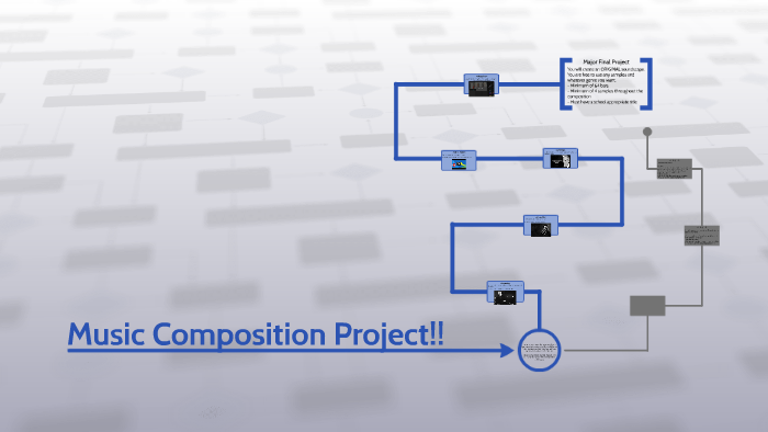 Music Composition Project!! by Amanda Van Wagenen on Prezi