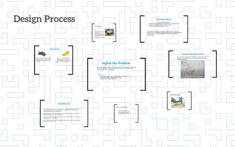 Stem Car Design Process by Dalton Gillette on Prezi