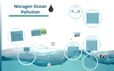 Nitrogen Ocean Pollution by Karolynne Ramirez on Prezi