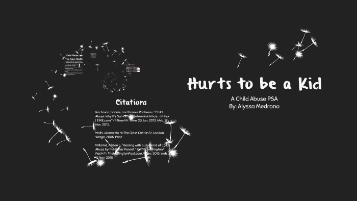 Hurts to be a Kid by alyssa medrano on Prezi