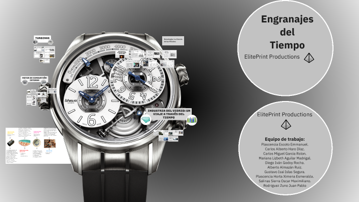 5.1 LA HISTORIA DE LA TECNOLOGÍA DESDE 1900 HASTA NUESTROS DÍAS by ...