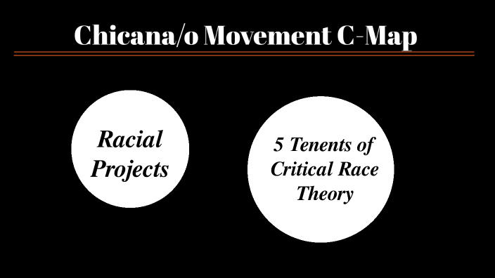 Chicana/o Movement C-Map by Jazzmin Oropeza on Prezi