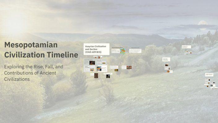 Mesopotamian Civilization Timeline by Lorenzo Bellard on Prezi