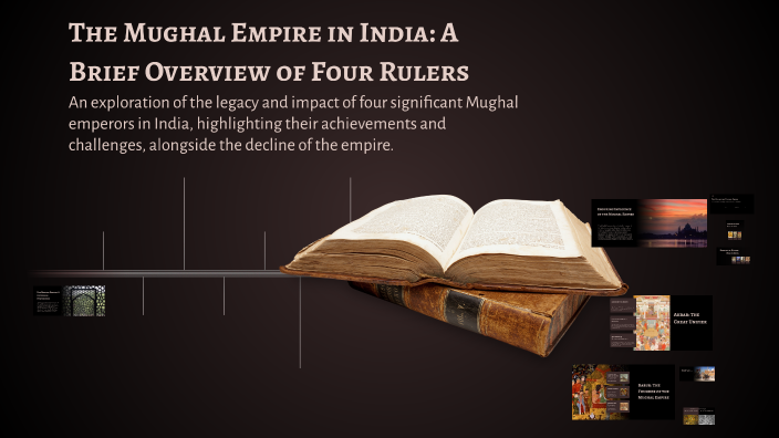 The Mughal Empire in India: A Brief Overview of Four Rulers by Shafeen ...