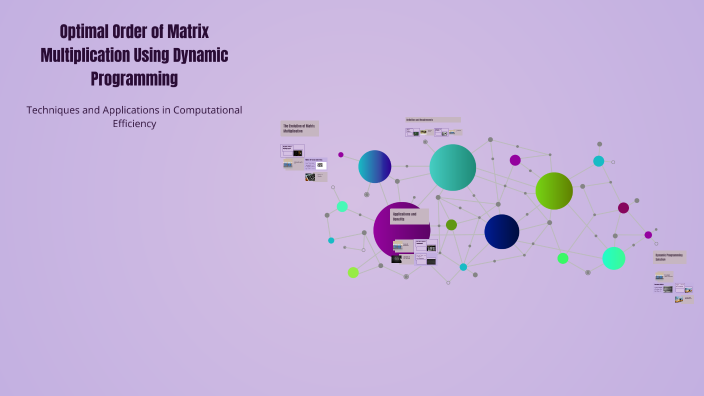 Optimal Order of Matrix Multiplication Using Dynamic Programming by ...