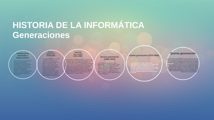 HISTORIA DE LA INFORMÁTICA Generaciones by sebastian arevalo on Prezi