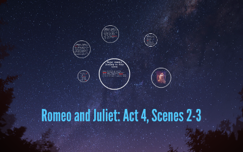 Romeo and Juliet: Act 4, Scenes 2-3 by Sarah Northcutt on Prezi