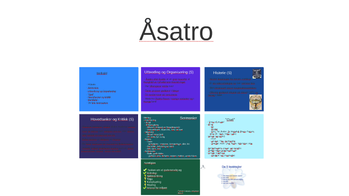Åsatro by on Prezi