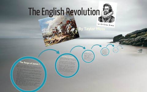 English Revolution Timeline by Taylor Moss on Prezi