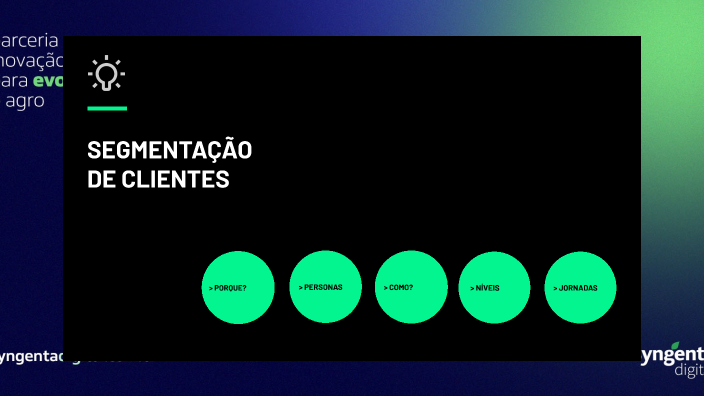 Como segmentar clientes? by Guilherme Andrade on Prezi