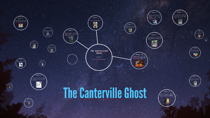 Chapterwise Summary of The Canterville Ghost by Angela Thomas