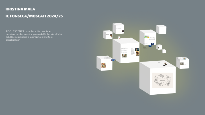 KRISTINA MALA IC FONSECA/MOSCATI 2024/25 by kristina mala on Prezi